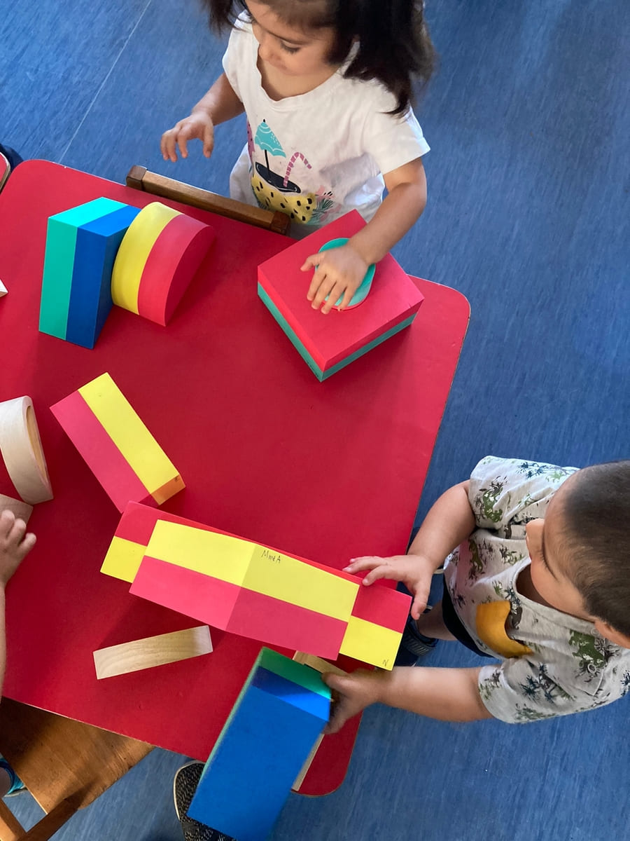 CONSTRUYENDO JUNTOS EL FUTURO « daleProfe - Proyectos