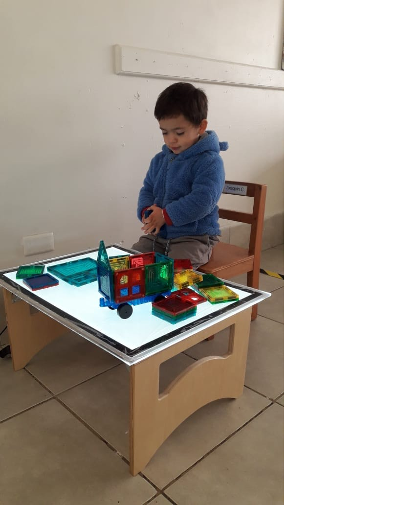 EXPLORANDO APRENDO « daleProfe - Proyectos