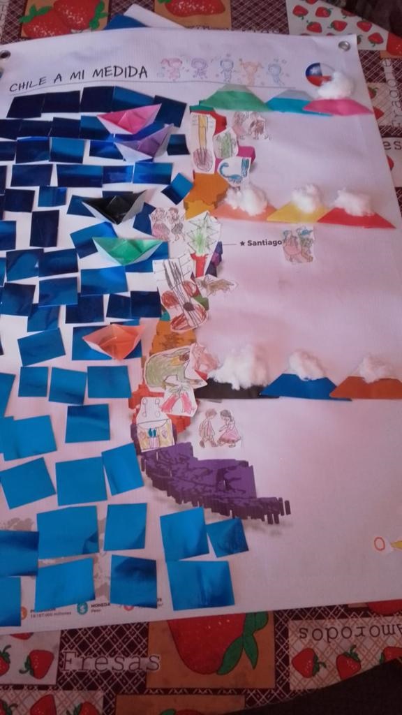 CHILE A MI MEDIDA « daleProfe - Proyectos