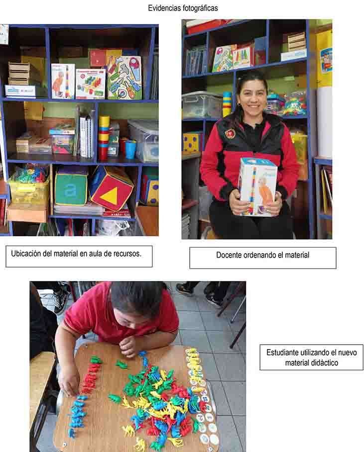 EXPLORO Y APRENDO « daleProfe - Proyectos